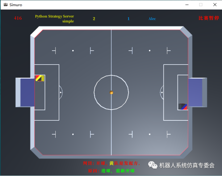 国际先进机器人及仿真技术大赛